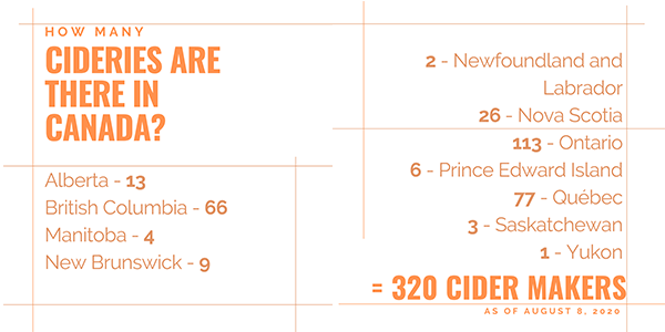 Ciders of Canada – Map | The Cider Crate